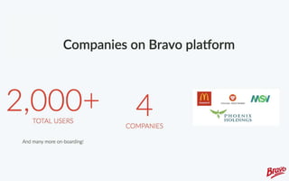 Bravo introduction | PPT