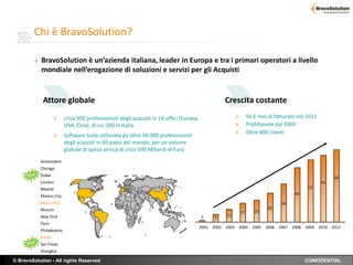 Dott. Antonio Cappiello - Bravo Solution | PPSX