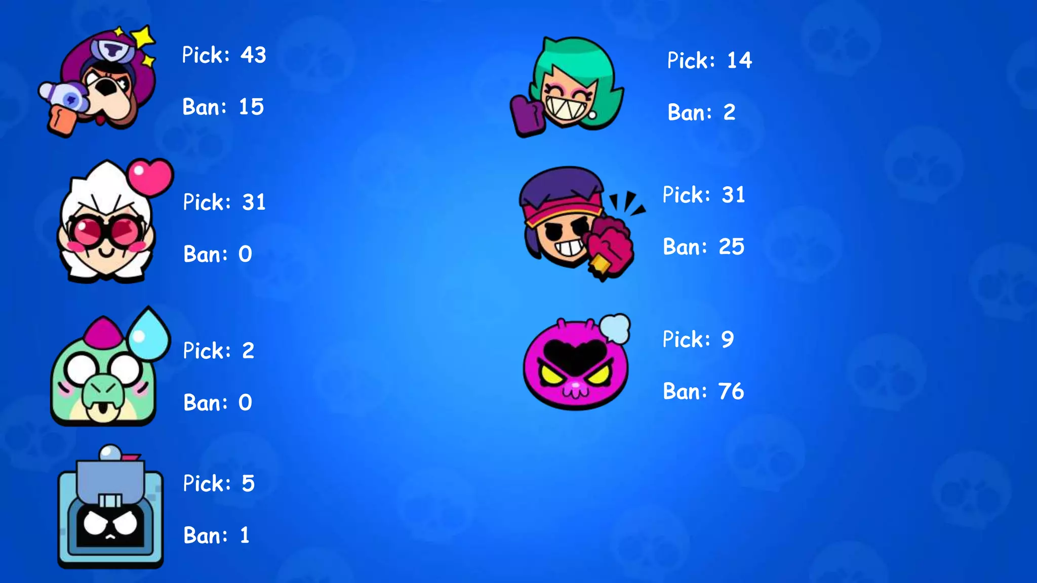 Brawl stars.pptx