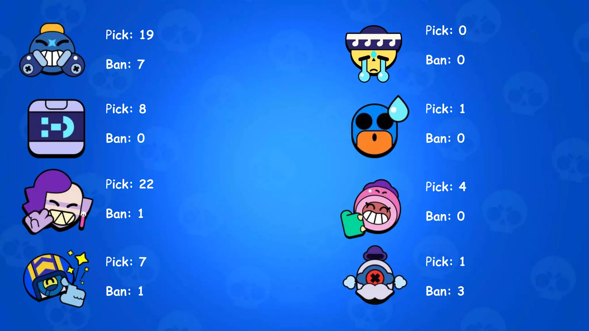 Brawl stars.pptx