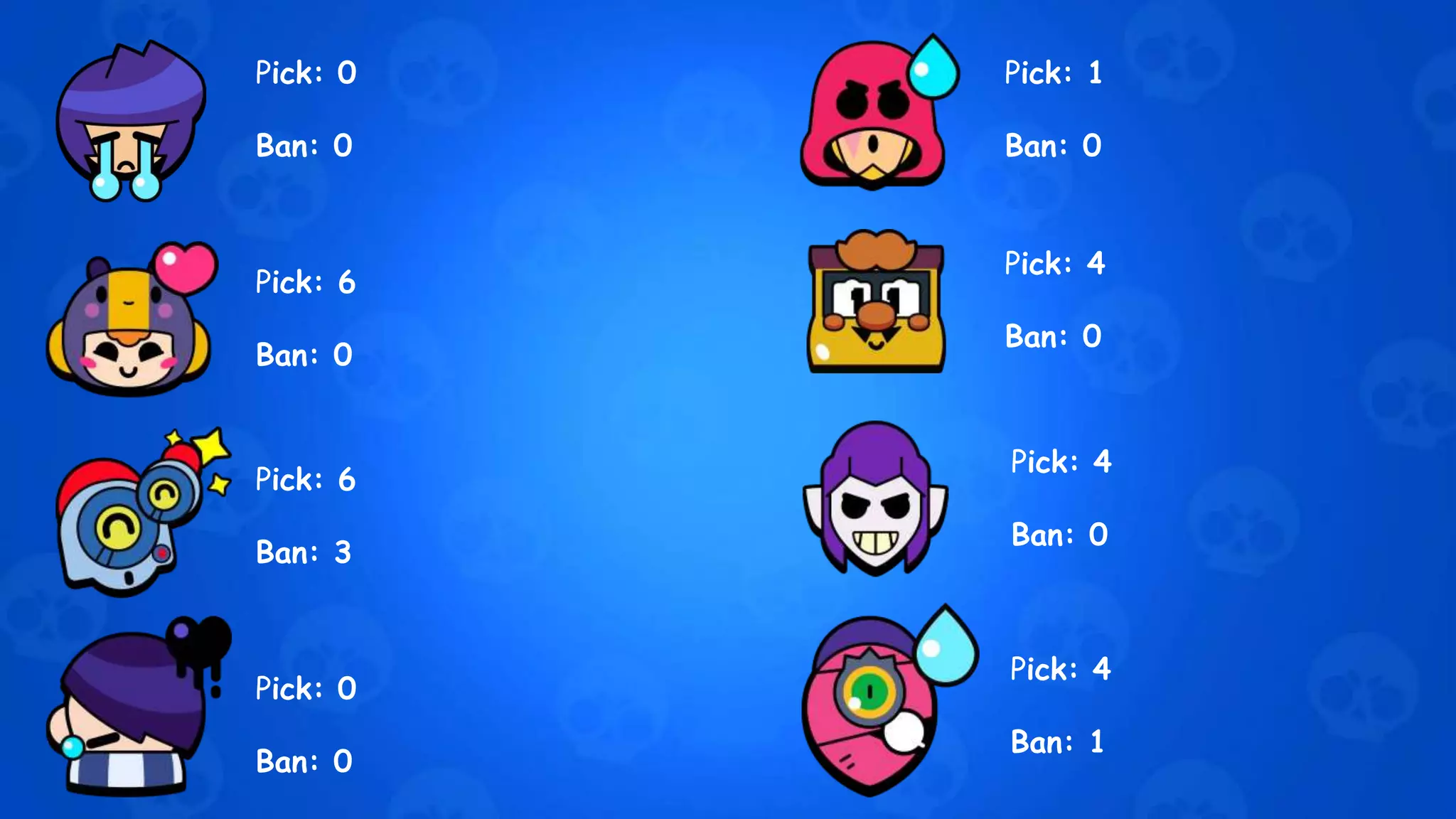 Brawl stars.pptx