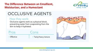 Braxone Cream for Xerosis | PPT