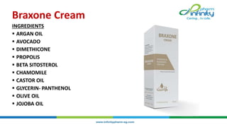 Braxone Cream for Xerosis | PPTX | Skin and Dermatology | Diseases and ...