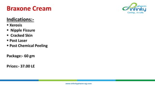 Braxone Cream for Xerosis | PPTX | Skin and Dermatology | Diseases and ...