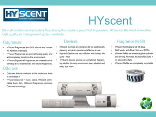 Braxton Combined with EVS | PPT