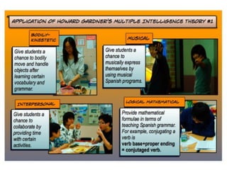 What is good learning? | PDF