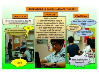 What is good learning? | PPT