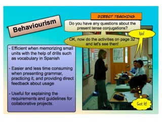 What is good learning? | PPT