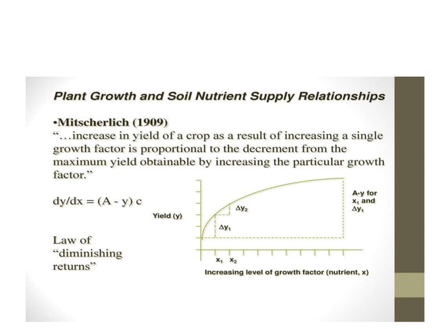 Brays nutrient mobility concept-DEVA ANIL.ppt | Agriculture | Industries