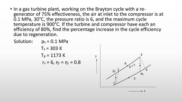Brayton cycle | PPT