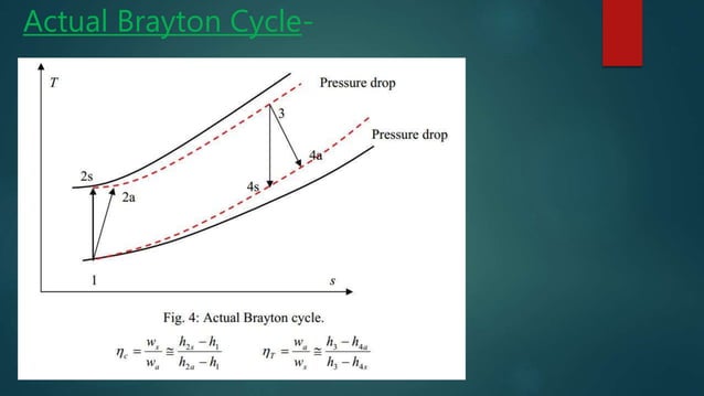 Brayton cycle | PPTX