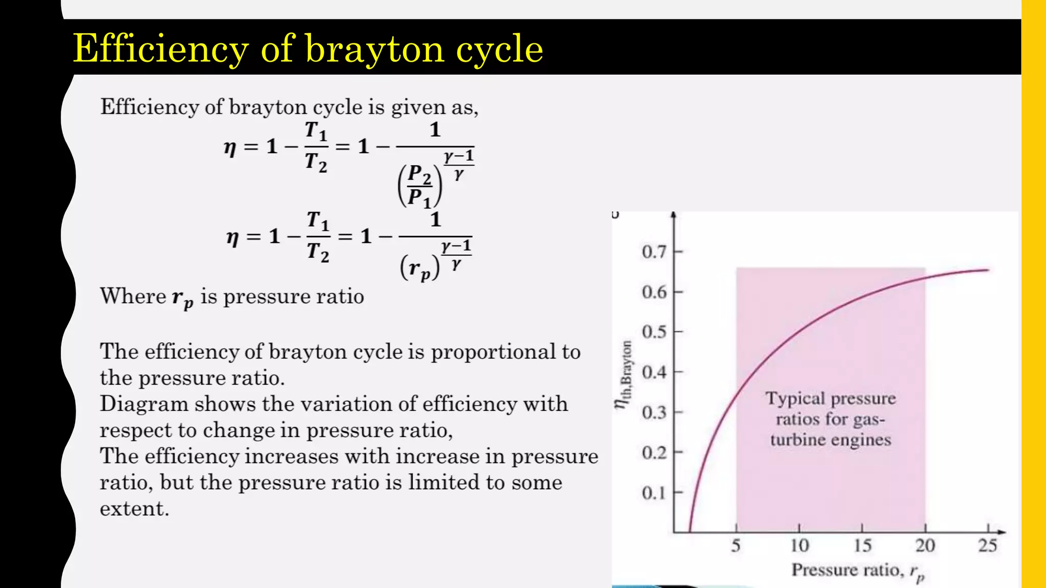 Brayton cycle for gas turbine | PPTX