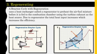 Brayton cycle for gas turbine | PPTX