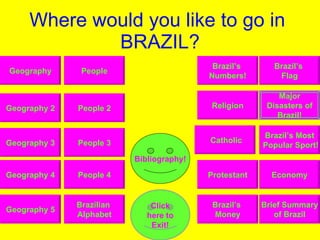 Brazil | PPT