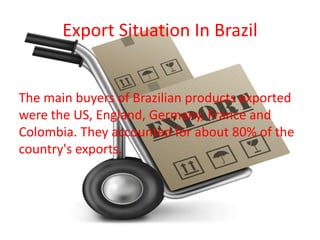 Brazil | PPTX