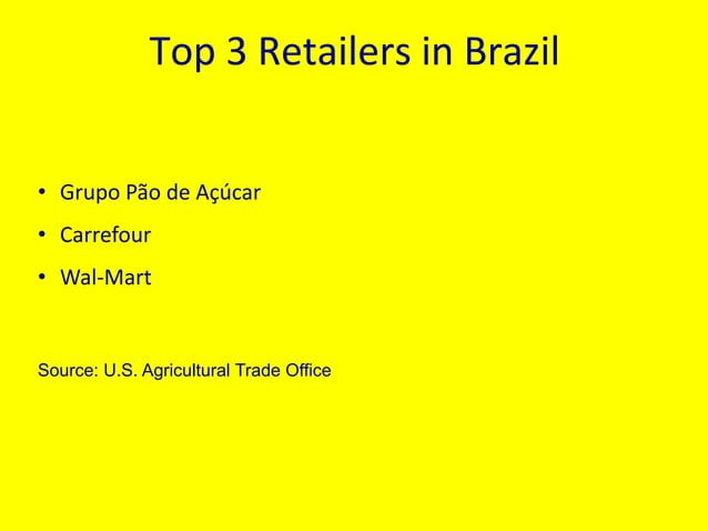 Consumer Behavior in Brazil | PPT