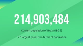 brazil.pptx