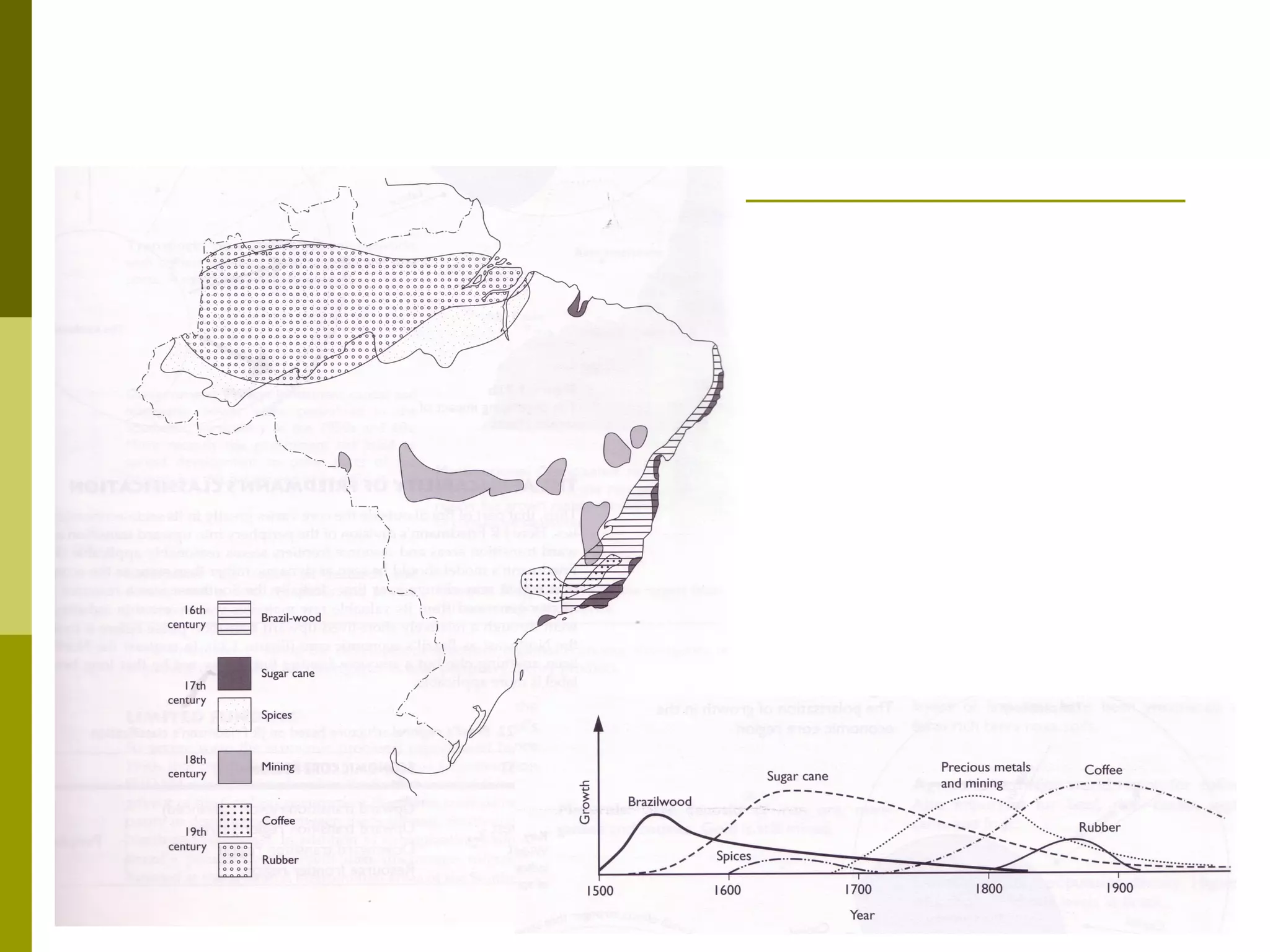 Brazil – A Country Of Contrasts | PPT