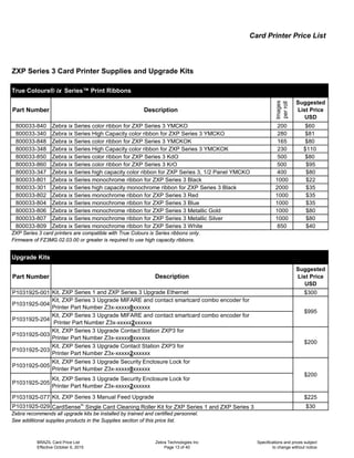 Brazil Card | PDF | Computer Peripherals | Computing