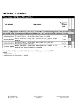 Brazil Card | PDF | Computer Peripherals | Computing