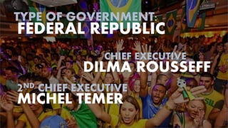 Brazil Corporate Governance | PPT