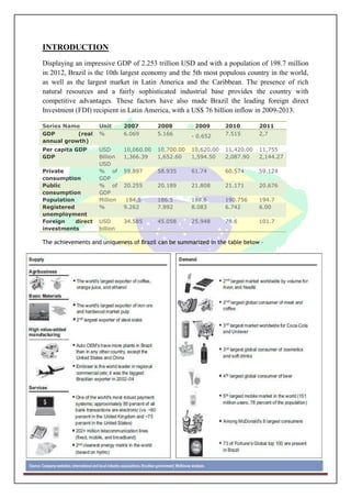 Brazil country analysis report | PDF