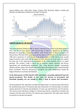 Brazil country analysis report | PDF