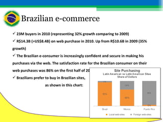 Brazil E Commerce | PPT