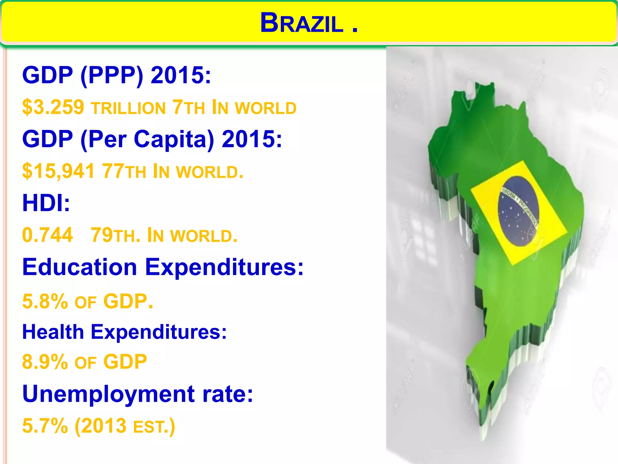 Brazil economic development | PPTX