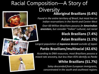 brazil_geography.pptx