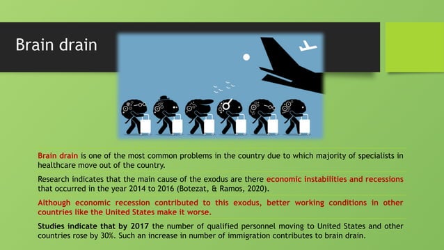 BRAZIL HEALTH SYSTEM powerpoint to showcase | PPTX