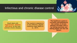 BRAZIL HEALTH SYSTEM powerpoint to showcase | PPTX