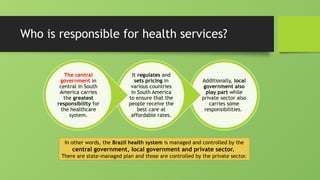 BRAZIL HEALTH SYSTEM powerpoint to showcase | PPTX