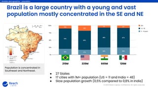 Brazil EdTech Market by Reach Capital | PDF