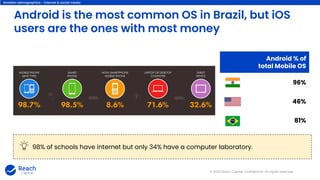 Brazil EdTech Market by Reach Capital | PDF