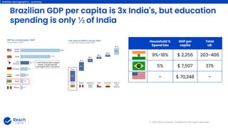Brazil EdTech Market by Reach Capital | PDF