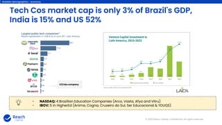 Brazil EdTech Market by Reach Capital | PDF