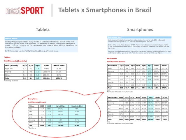 Brazilian overview | PPTX