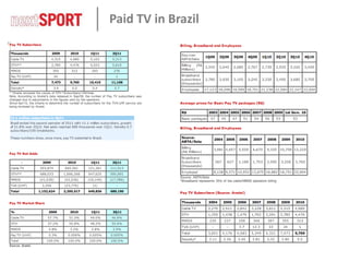 Brazilian overview | PPTX