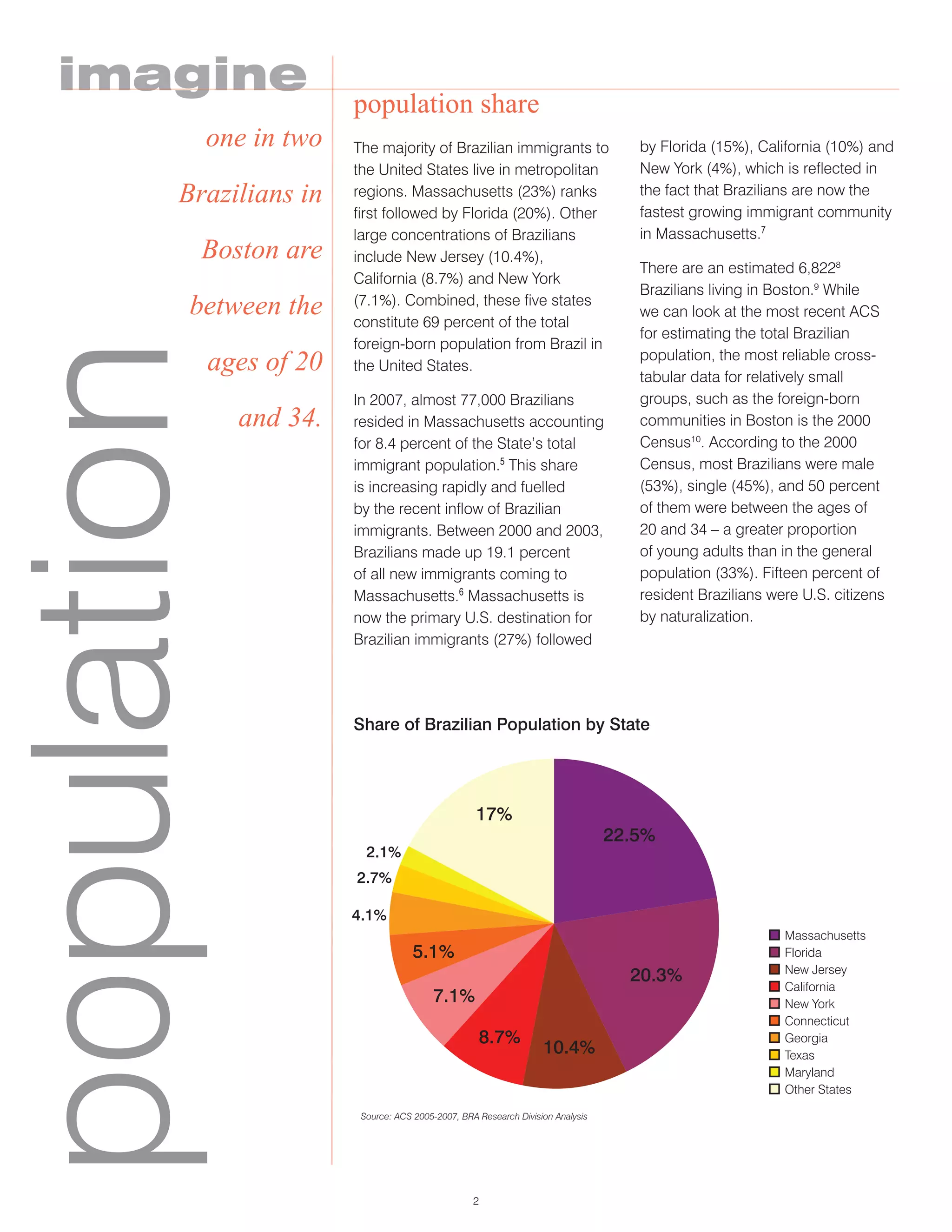 Brazilian Immigrants in Boston - 2009 | PDF | South America Travel | Travel Locations