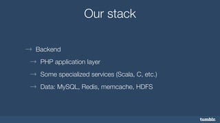 Frontend at Scale - The Tumblr Story | PDF | Internet | Computing
