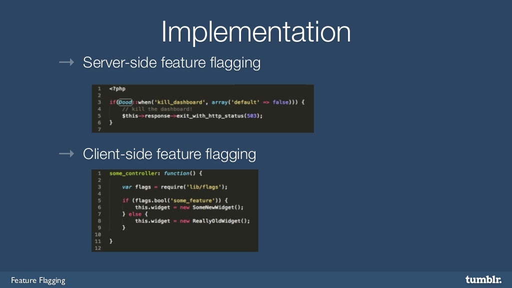 Feature Flagging Usage → Provides
