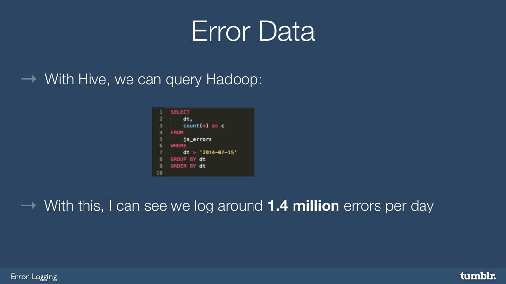 Error Logging Error Data →