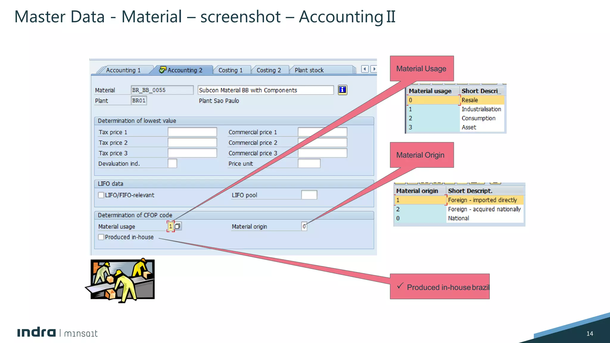 Brazil localization sap | PDF