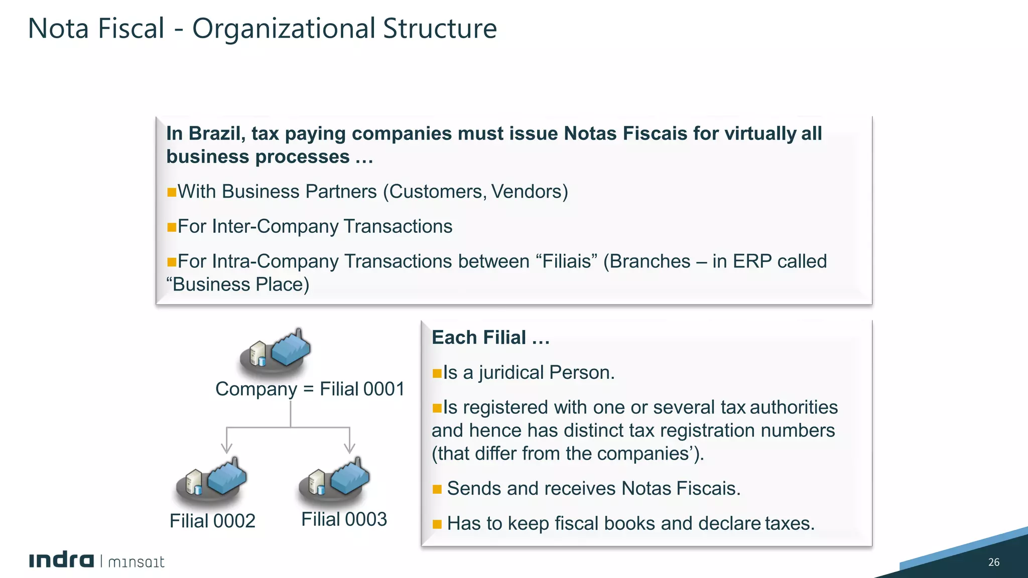 Brazil localization sap | PDF