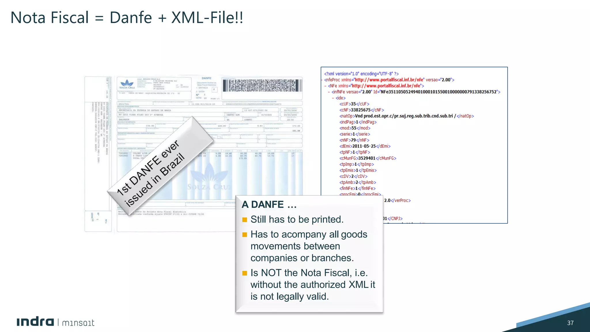 Brazil localization sap | PDF