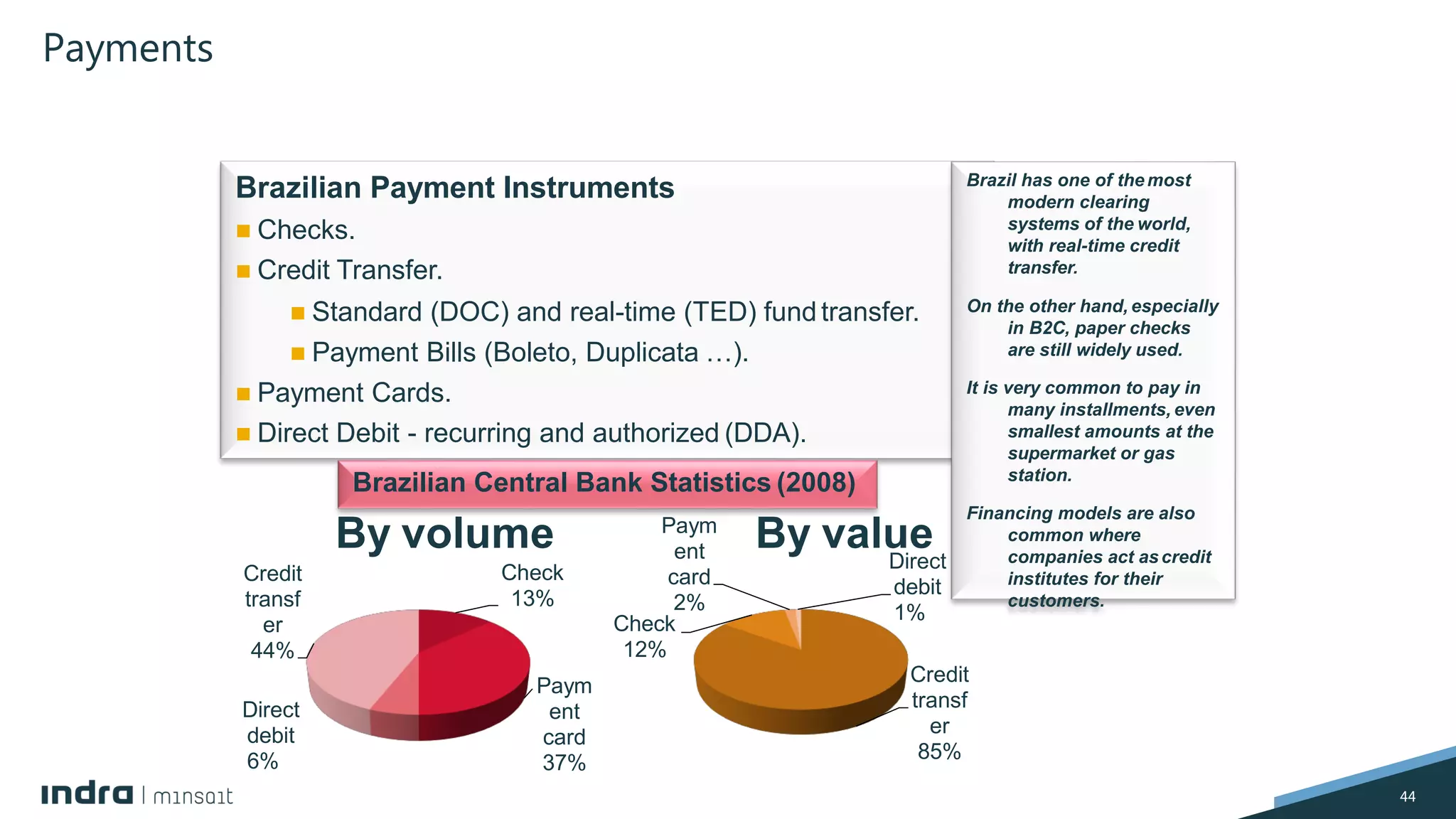 Brazil localization sap | PDF