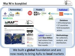 Ayllu Overview | PPT