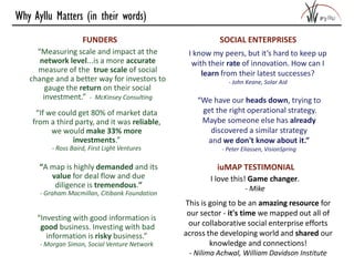 Ayllu Overview | PPT