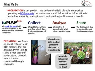 Ayllu Overview | PPT